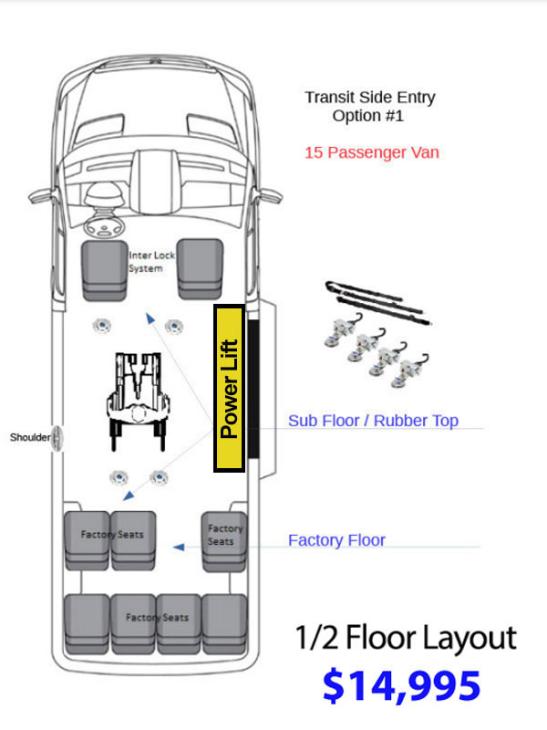 Passenger Van Diagram Draw An ER Diagram For Bus Ticketing System